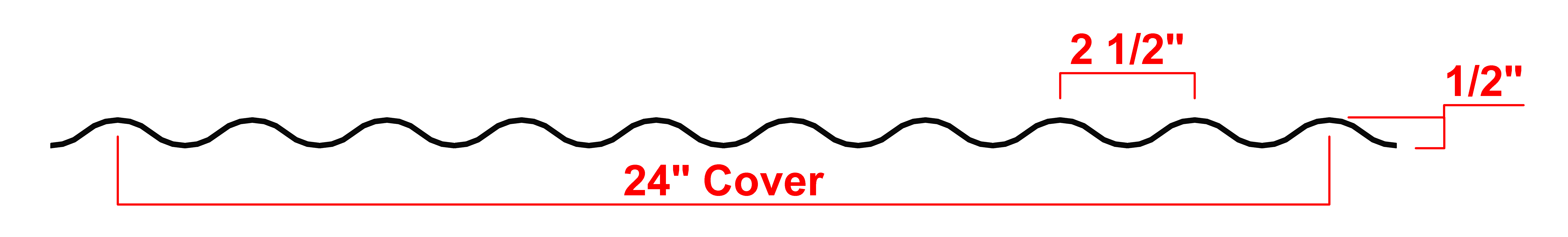 2.5″ Corrugated Metal Panels | O'Donnell Metal Deck